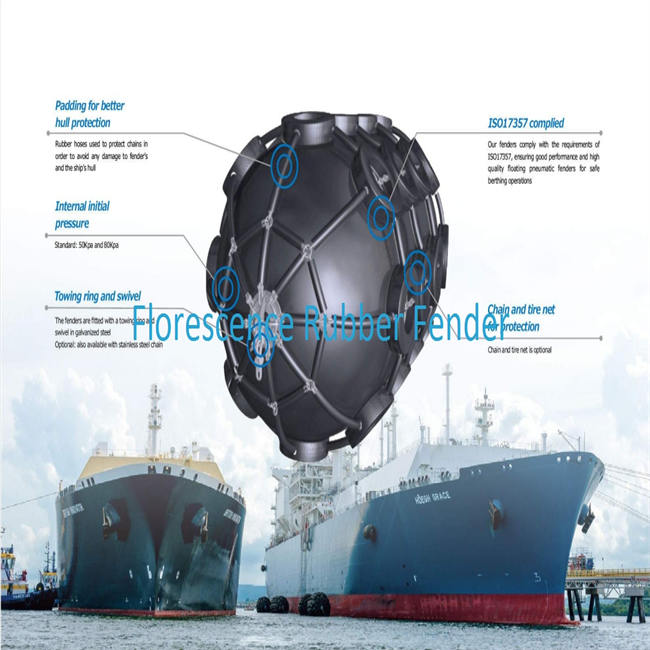 CCS Inspection Fishing Boat Vessel Ship Marine Pneumatic Rubber Fender ...