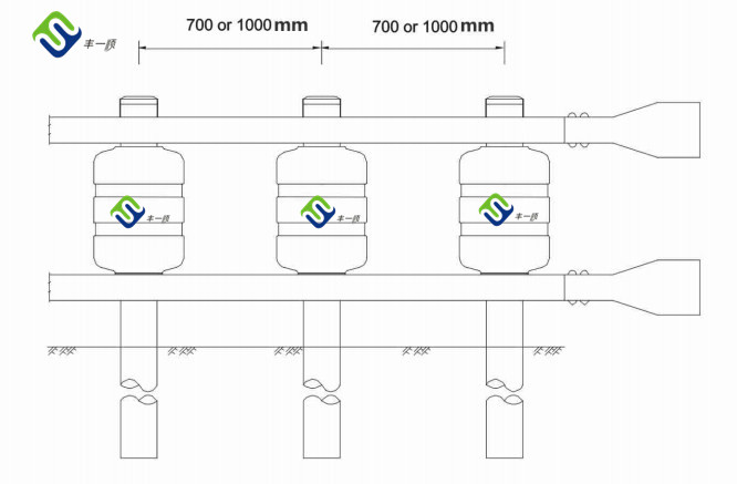 Curve Road And Bend Road Rolling Barrier Highway Safety Traffic EVA Roller