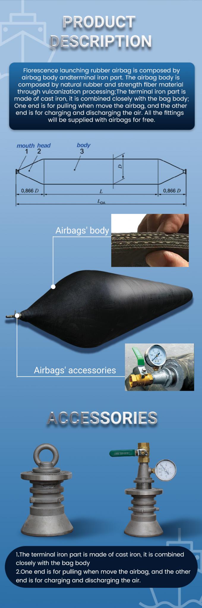 ISO 14409 Black Marine Airbags Ship Launching Airbag Culvert Application