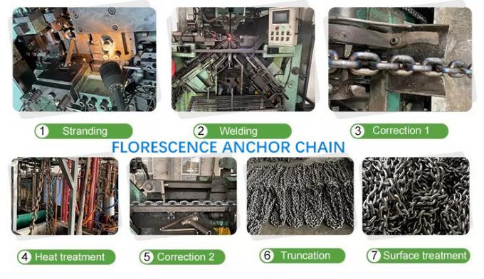 Stud Link Chain Marine Anchor Chains Offshore Mooring Chain anchor link ...